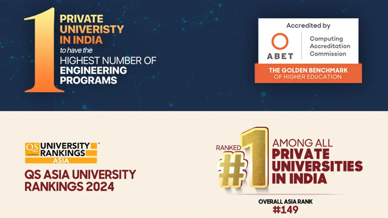 Chandigarh Online M.Sc in Data Science - Fee, Placement, Admission 2024