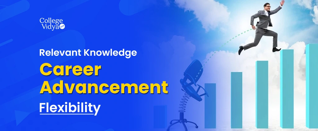 10 Best Courses After BA with Placement & High Salary 2024