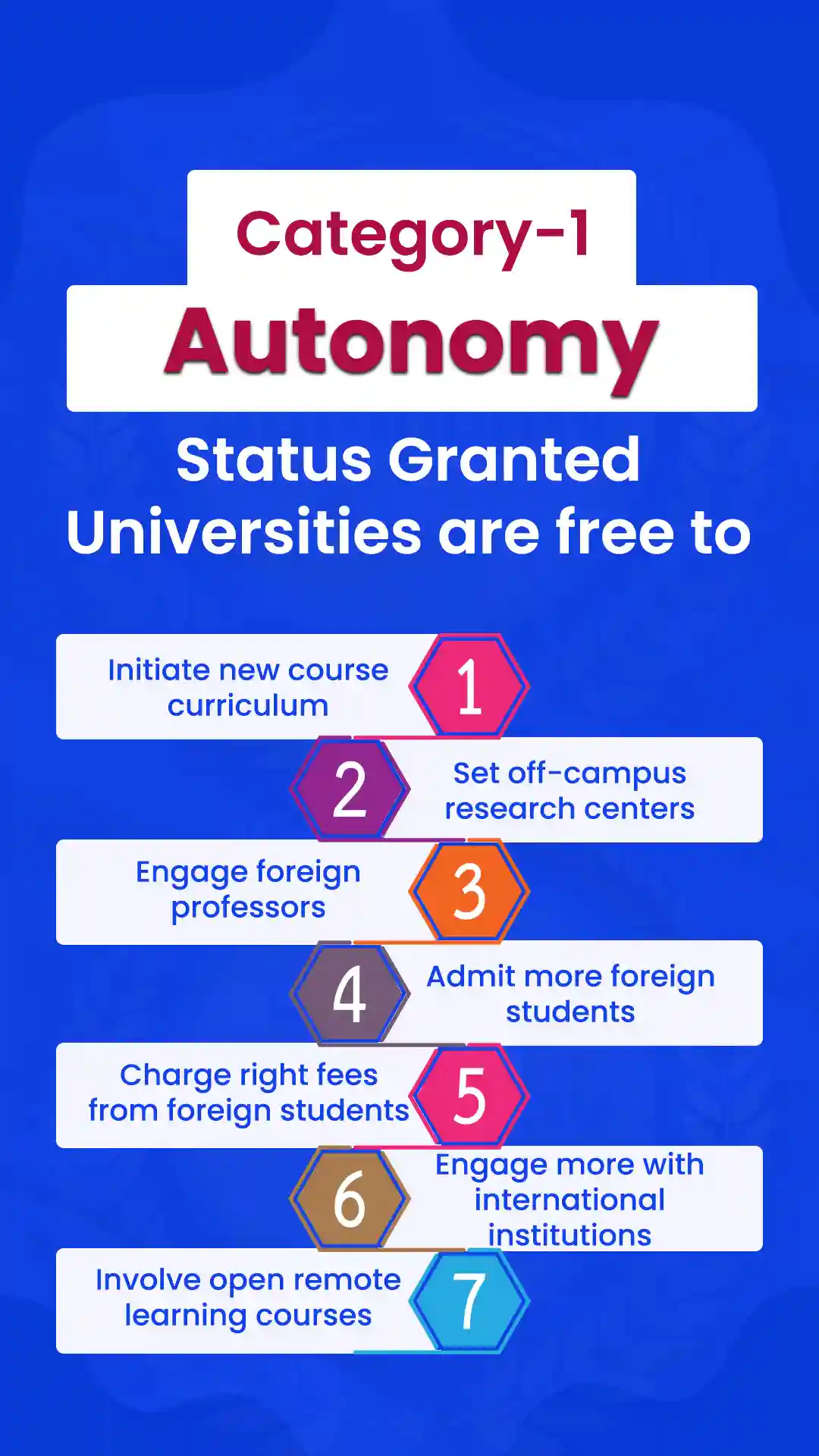 What is Category-1 Autonomy & its Advantages?