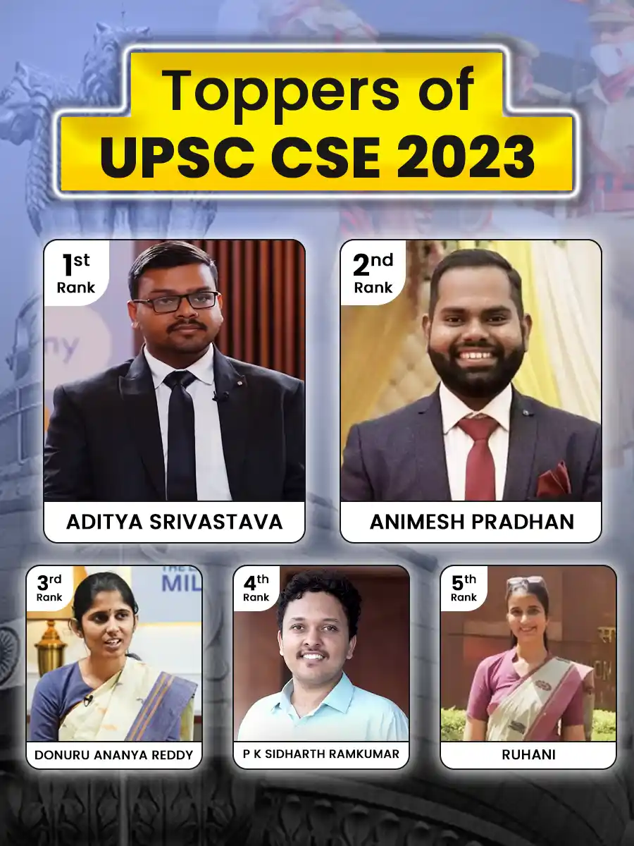 Know the Educational Qualifications of Top 5 UPSC CSE 2023 Candidates!